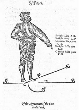 Giacomo di Grassi - His True Arte of Defense