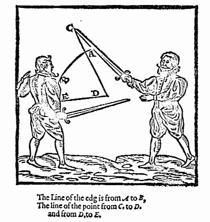 Giacomo di Grassi - His True Arte of Defense